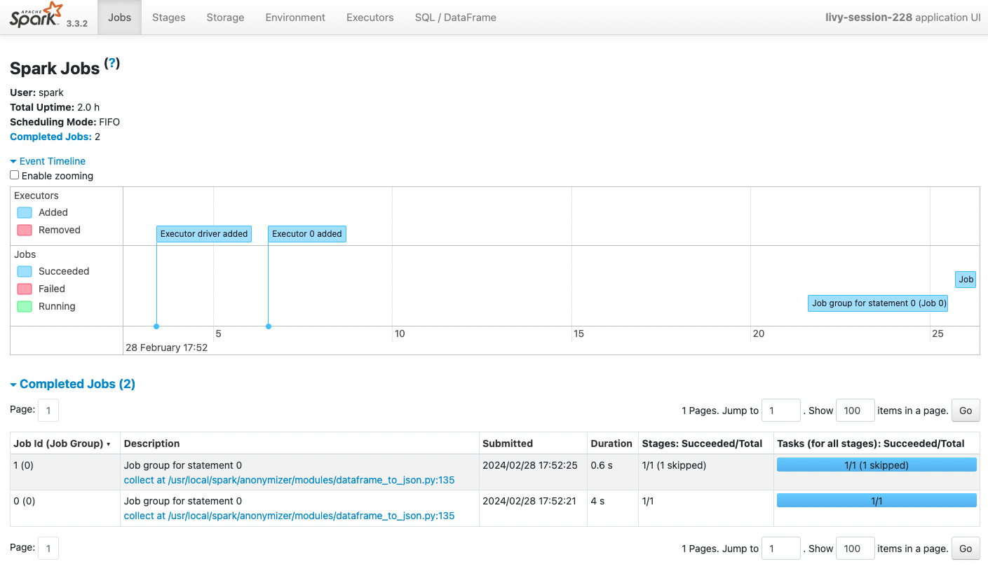 [Spark] 스파크 애플리케이션 실행 단계 이해하기 | zisu17